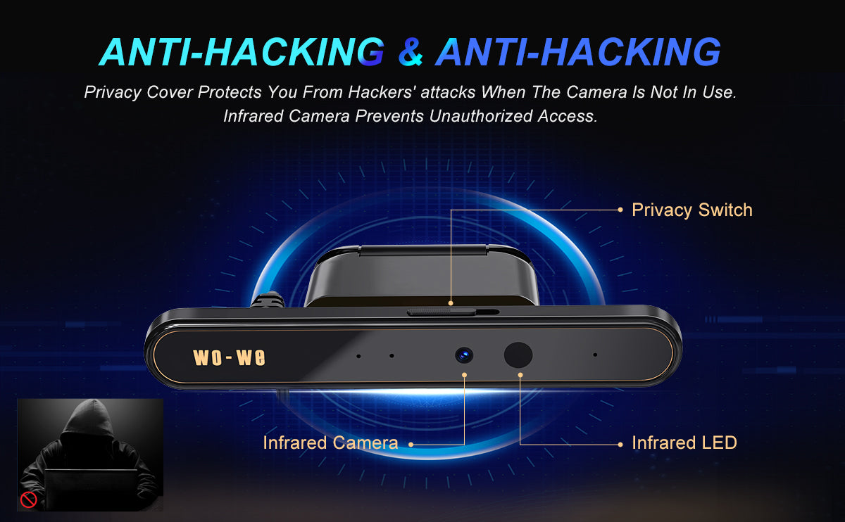 wo-we Windows Hello Face Recognition 1080P Webcam