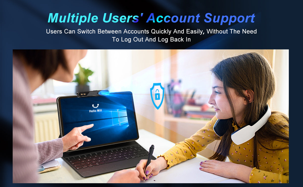 wo-we Windows Hello Face Recognition 1080P Webcam